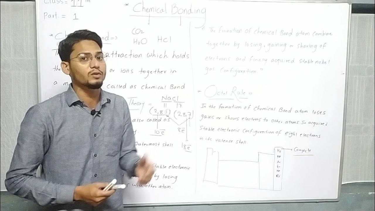 Chemical Bonding | Kossel Lewis theory and octet Rule - YouTube