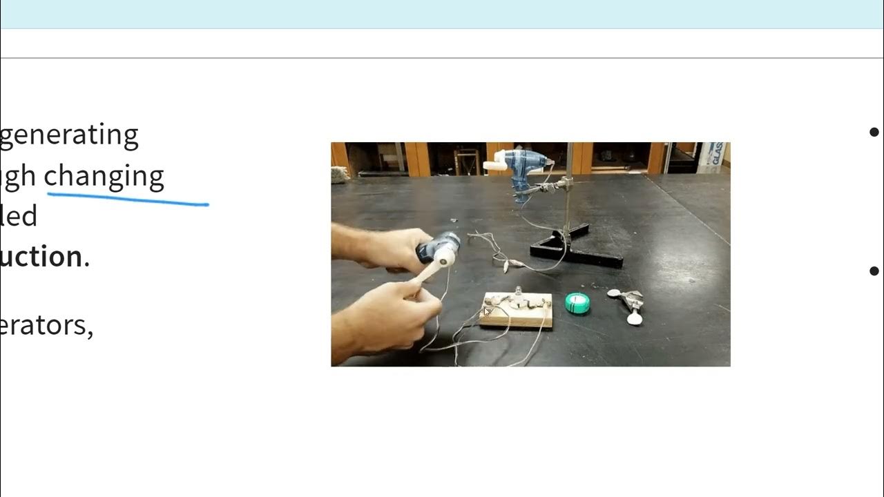 Electromagnetic Induction: Introduction to Electromagnetic Induction ...