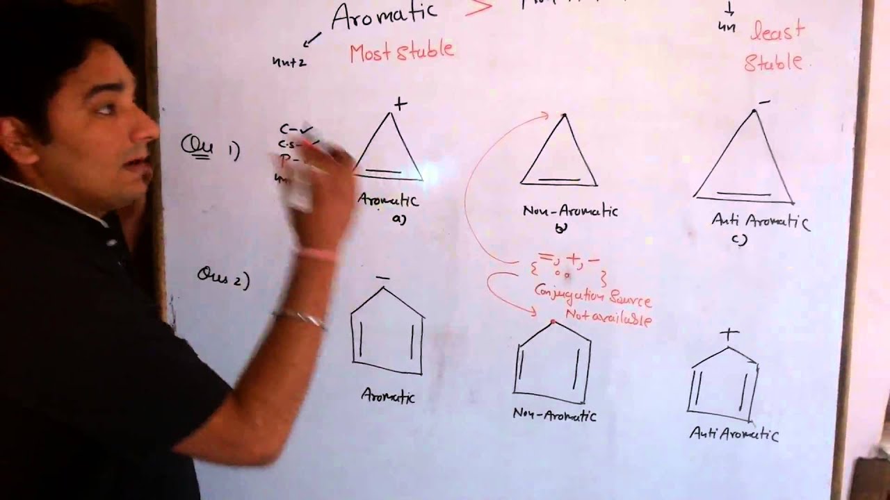Comparision and stablitity order between Aromatic , Non aromatic and ...