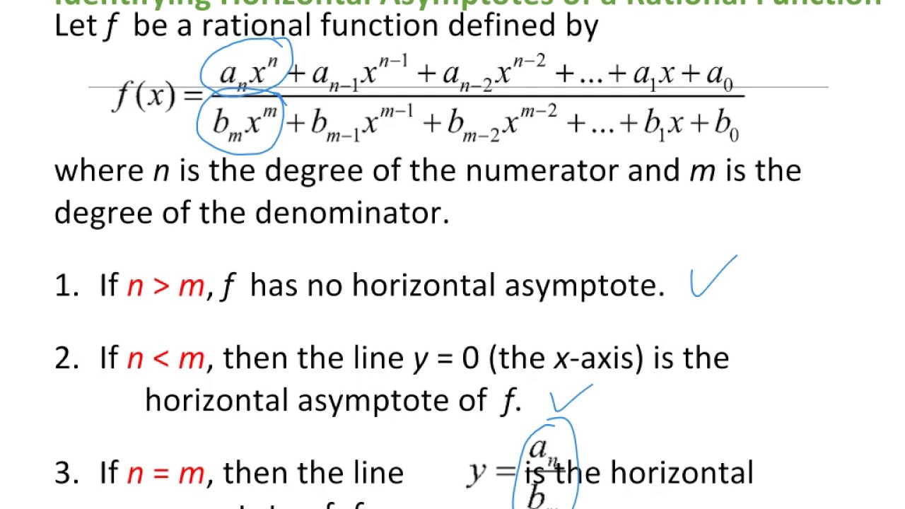 College Algebra: Rational Functions - YouTube
