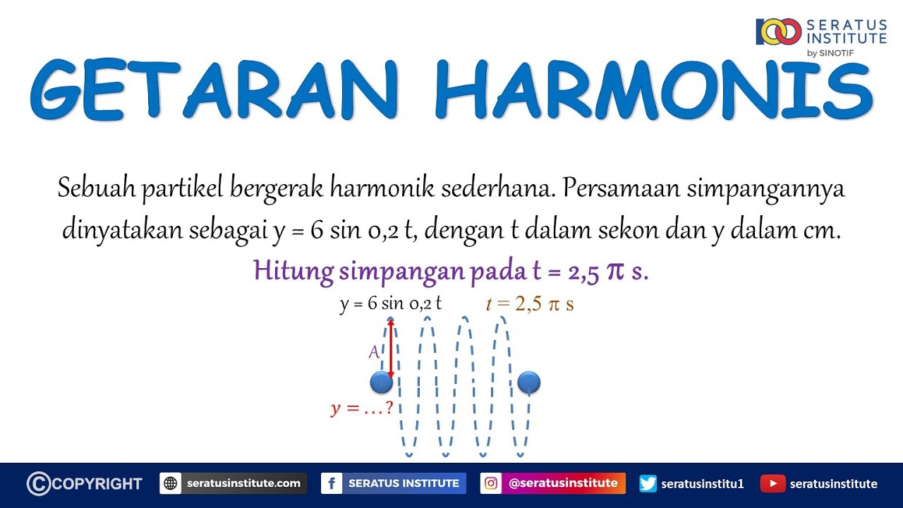 Getaran Harmonis - Soal 8 (Simpangan Partikel) - YouTube
