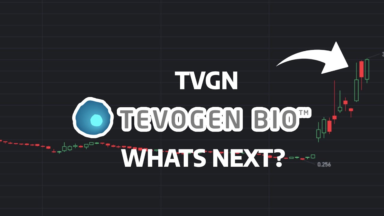 What's Next? - TVGN Stock Price Prediction - TVGN Stock Analysis ...
