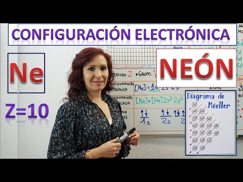 CONFIGURACIÓN ELECTRÓNICA NEÓN (Ne) Z=10 ⚛Diagrama de orbitales neón ⚛Dibujo del átomo de neón ...