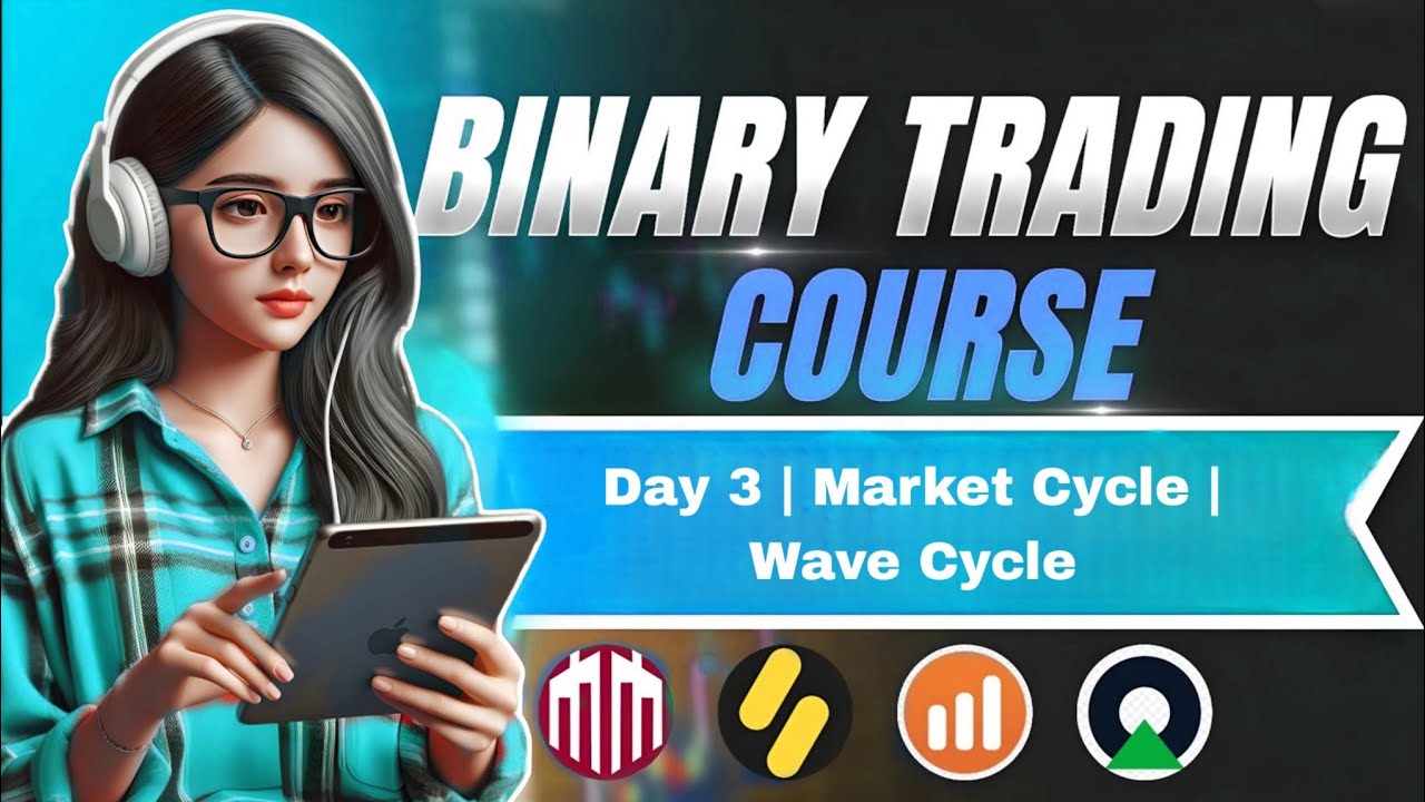 Chapter 3 | Market Cycle| Wave Cycle | Price Action | Binary Trading Course| - YouTube