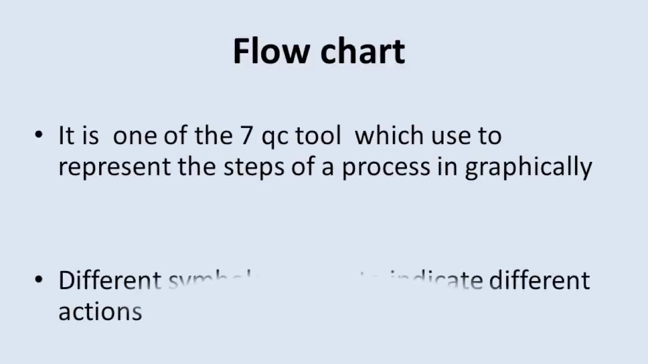 7 QC TOOL GRAPHS &FLOW CHART - YouTube