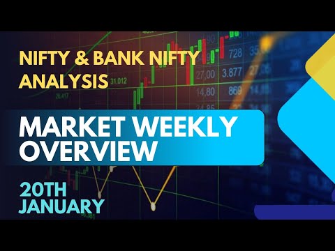 Nifty and Bank Nifty Analysis for Monday 20th January 2025 | Bank NIFTY Tomorrow - YouTube