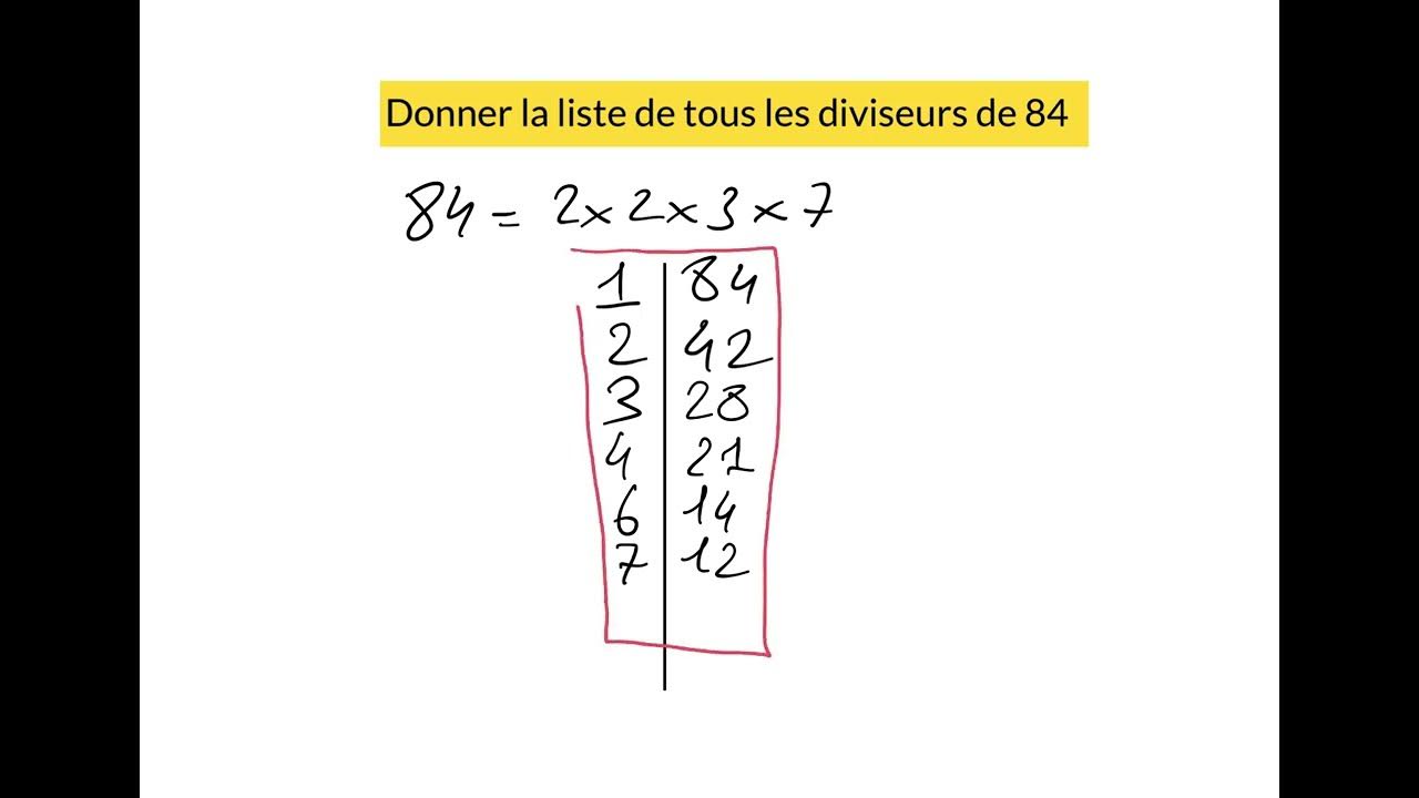 Liste des diviseurs de 84 - YouTube