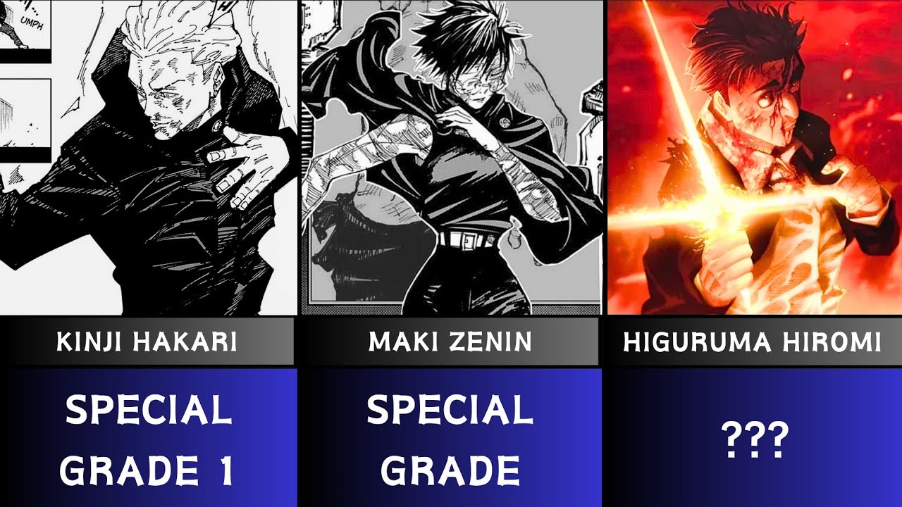All Characters by Grade in Jujutsu Kaisen | JJK Manga - YouTube