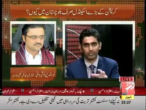 CPoint e Altaf Baloch - YouTube