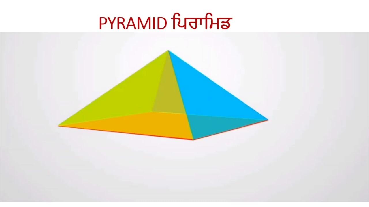 Difference between prism and pyramid fully explained - YouTube