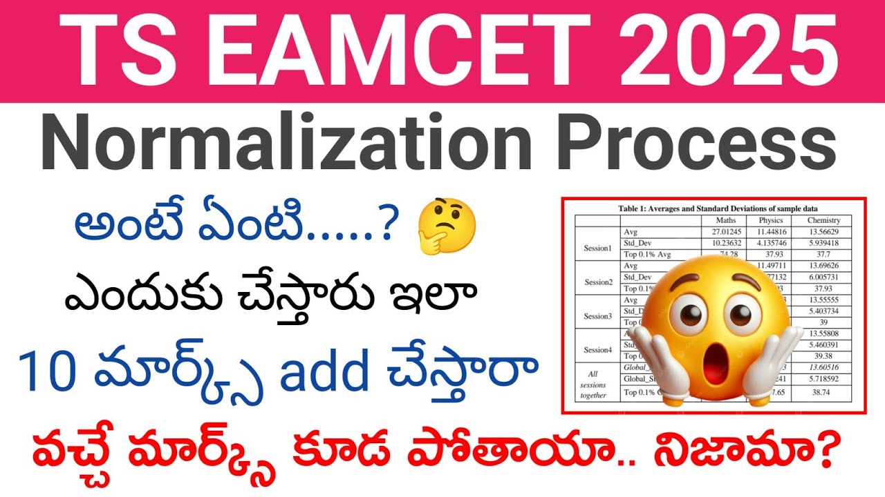 TS EAMCET 2025 NORMALIZATION PROCESS అంటే ఏంటి మార్క్స్ add చేస్తారా లేదా వచ్చే మార్క్స్ ...
