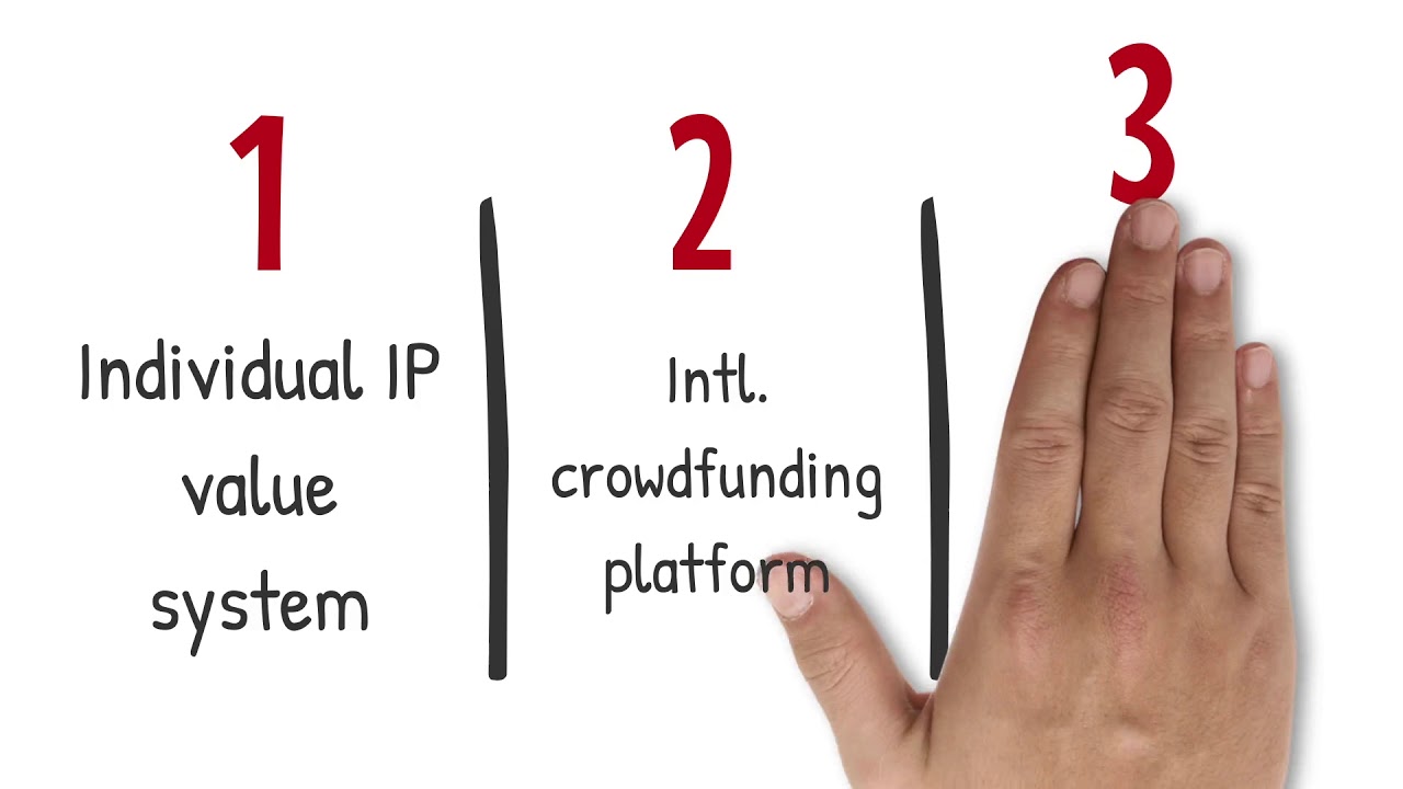 Animation Introduction of FansTime - YouTube