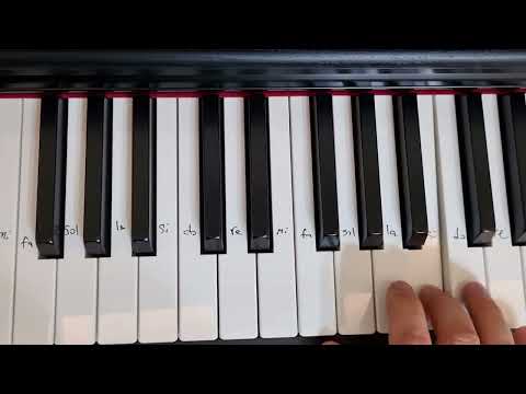 Akdeniz marşı ( Yaslı gittim Şen geldim) melodi piyano org melodika kolay versiyon