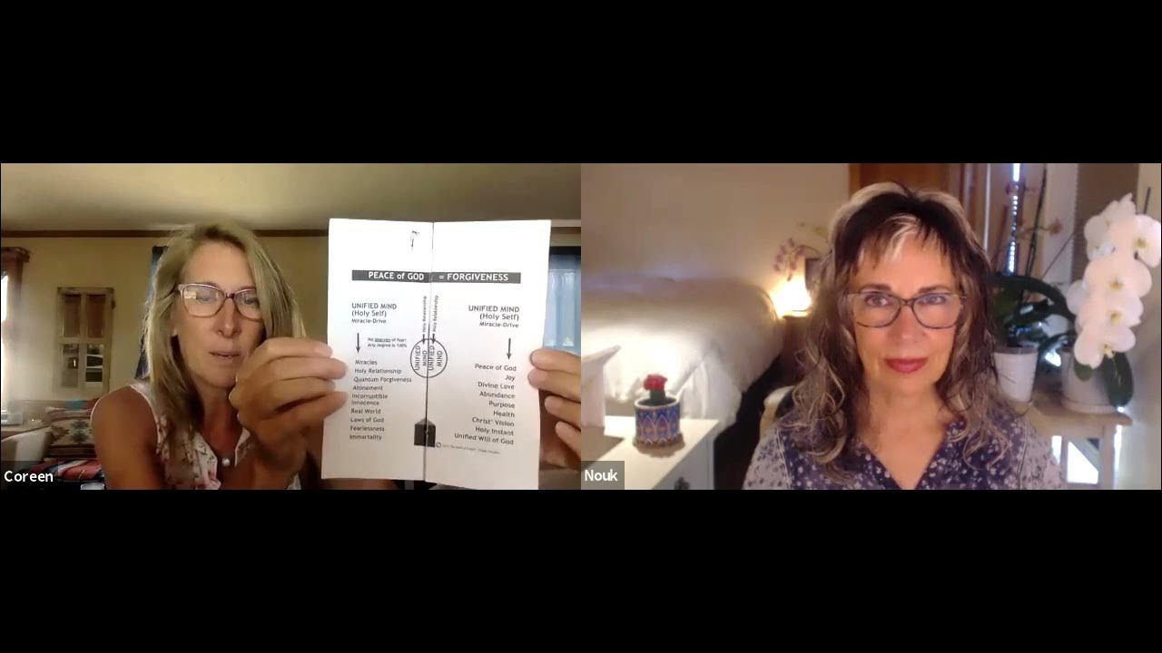 A Course In Miracles ~ Workbook Lesson 240 ~ Intuitively unpacked and explained holographically ...