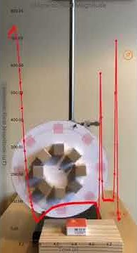 Moment of Inertia Challenge - YouTube