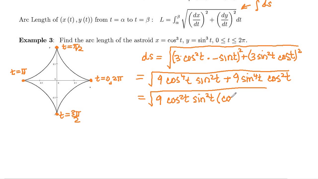 Math 148 Section 10.2 Example 3 - YouTube