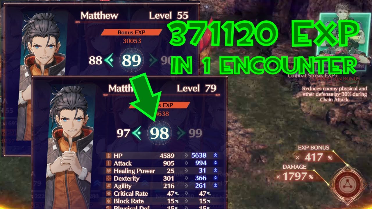 Future Redeemed Strategy for Level 60+ EXP Grinding - YouTube