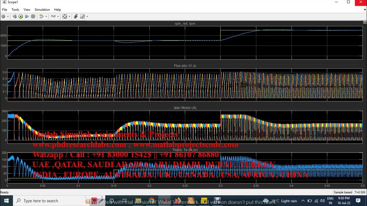 Matlab Simulink Modelling of 64 SRM with Static Data Produced Using Finite Element Method - YouTube