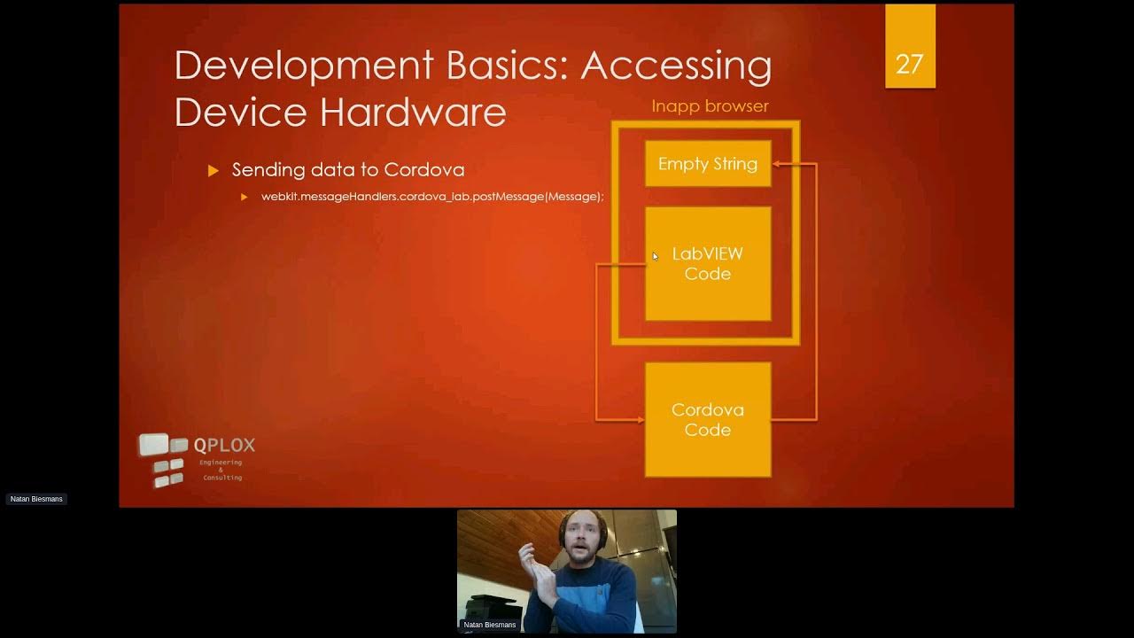 GLA Summit 2021: LabVIEW based native Android and IOS applications ...