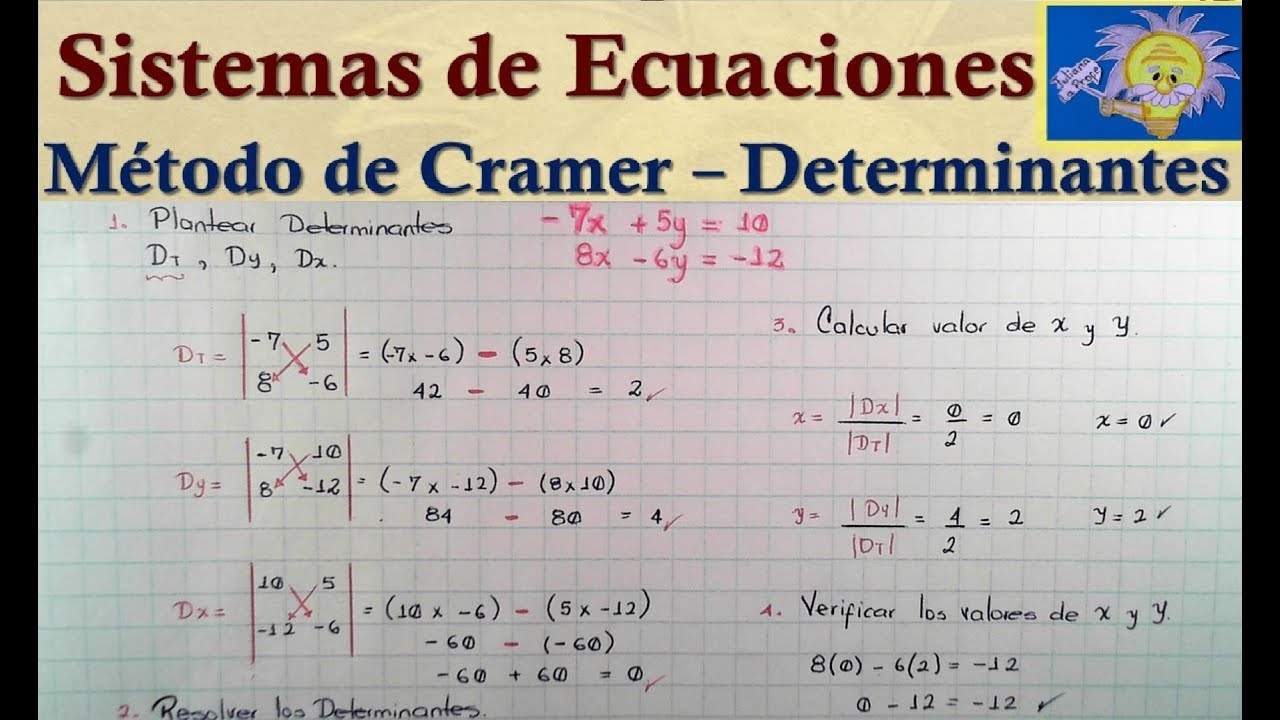 🛑 METODO DE CRAMER: Sistemas de Ecuaciones 2X2 | DETERMINANTES (paso a ...