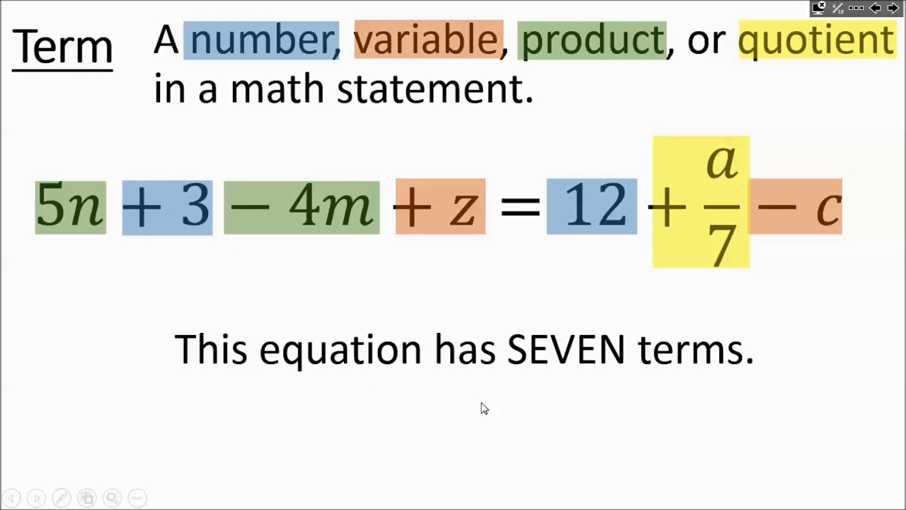 Equations Vocabulary - YouTube