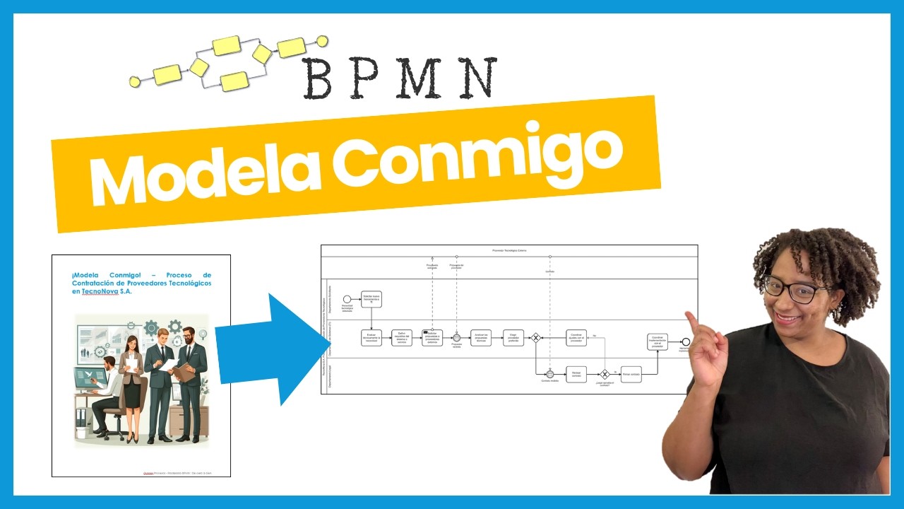 ¡Modela conmigo! Cómo se contrata software en una empresa | BPMN paso a ...