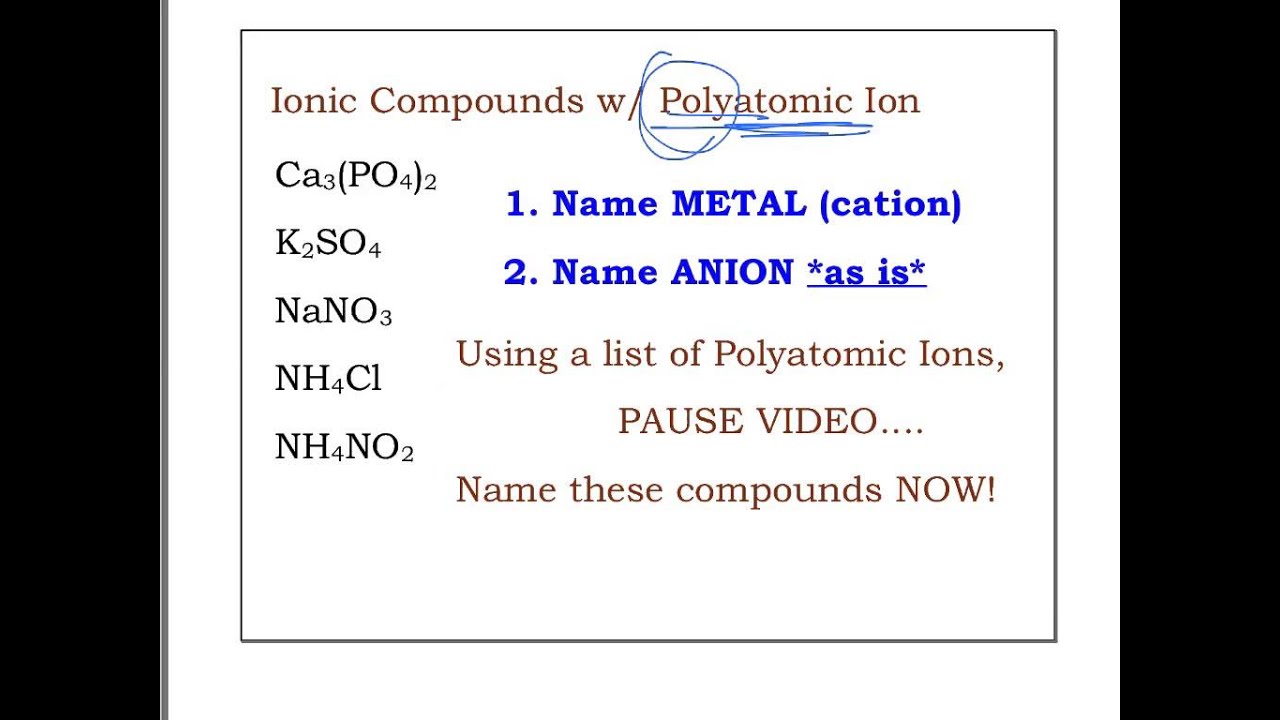 naming ionic compounds no transition metals - YouTube