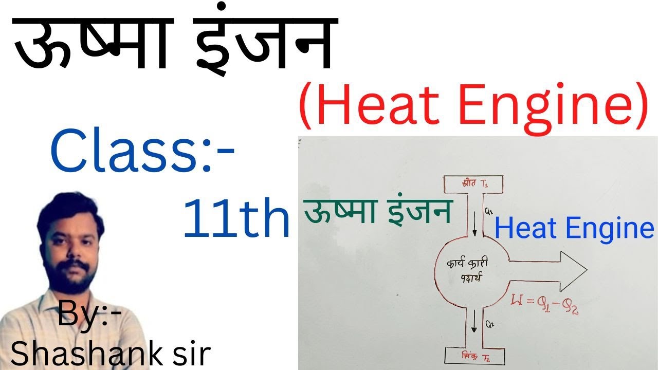 ऊष्मा इंजन ( Heat Engine ) ||Class-11th standard|| by-Shashank sir ...