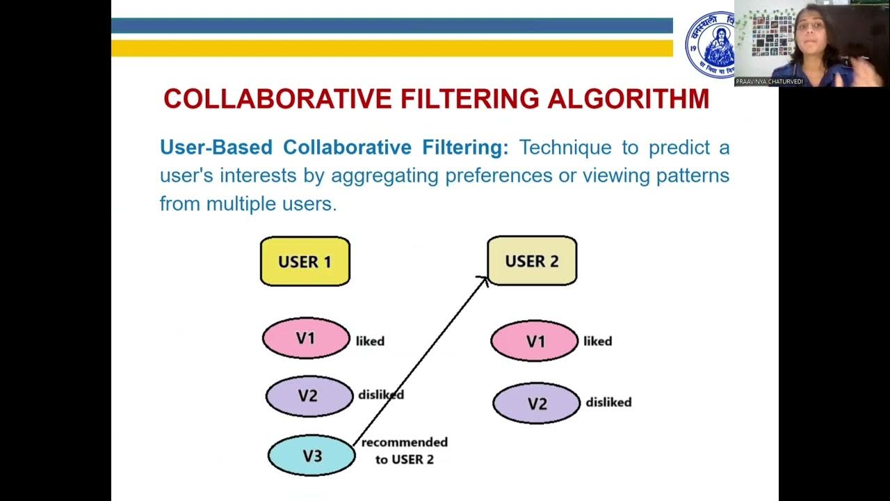 YouTube Recommendation System | Collaborative Filtering | Matrix ...