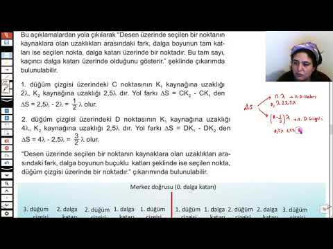 3-4.Ders | Dalga Mekaniği | Su Dalgalarında Girişim Deseni Üzerindeki Bir Noktanın Yol Farkı