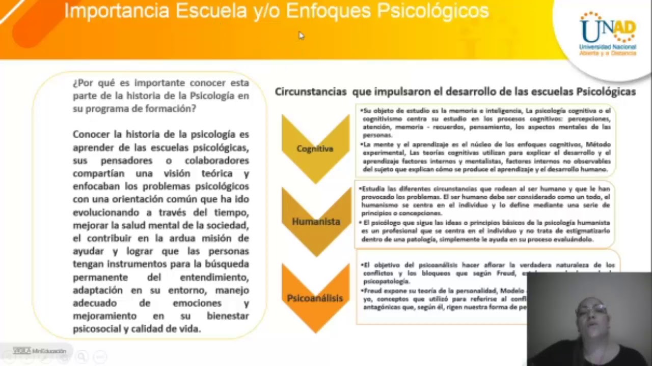 HISTORIA DE LA PSICOLOGÍA FINAL AÍDA VÁSQUEZ 189 - YouTube