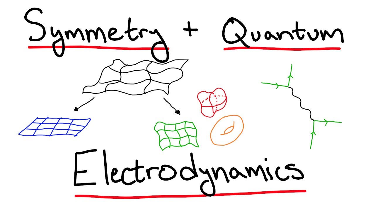 Symmetry and Quantum Electrodynamics (The Standard Model Part 1) - YouTube