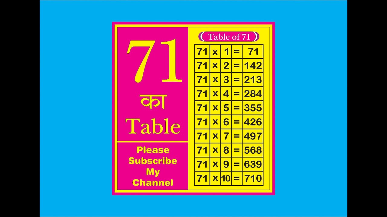 71 ka table | Table of 71 | learn tables | multiplication tables | 71 ...