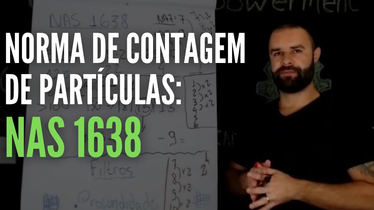 Norma de Contagem de Partículas: NAS 1638 - YouTube