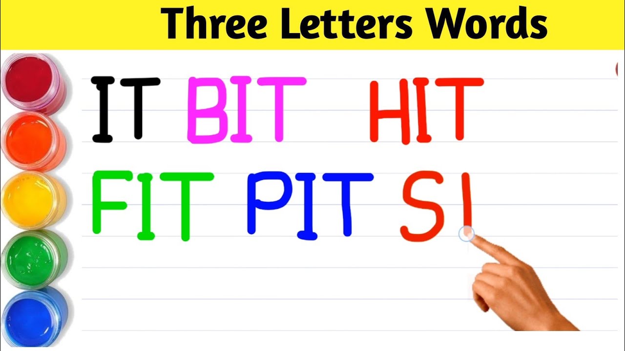 three letter words (rat, bat, mat, fat, cat, hat, sat ) at word family ...