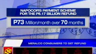 Meralco Bill Refund Meralco Refund Electricity Real Deal Properties Mp3 ...