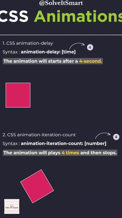 🔥 CSS Animations || Solve It Smart - YouTube