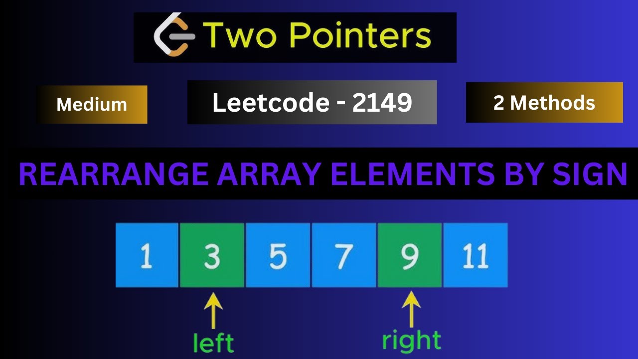 Rearrange Array Elements By Sign Java Leetcode 2149 Two Approach 4107