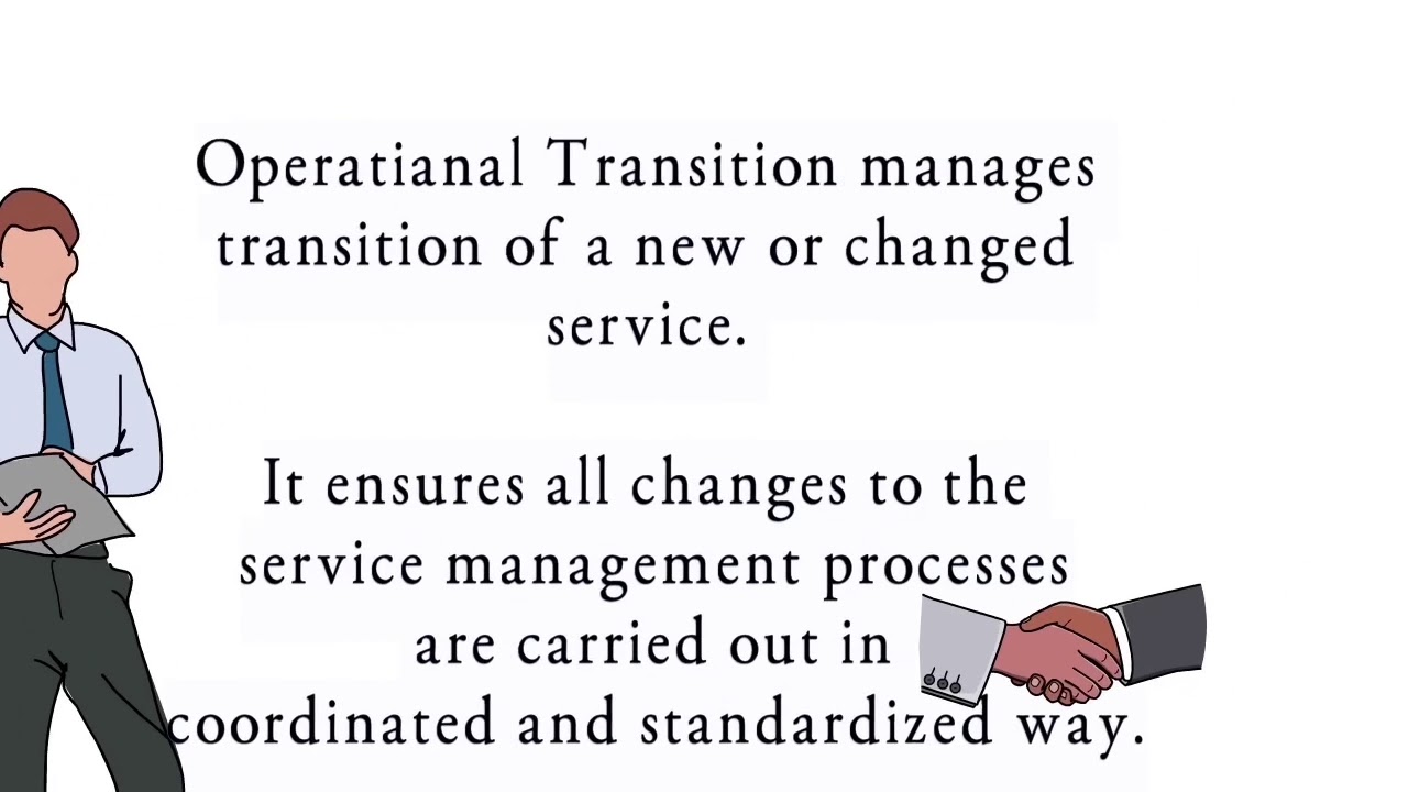 Operational Transition KT video-1 - YouTube