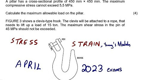 Engineering Science N4 Stress , Strain and Young's Modulus - YouTube