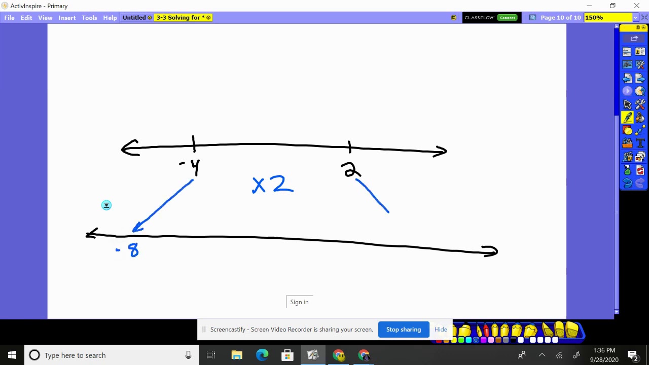 Why an inequality sign flips when you divide or multiply by a negative ...