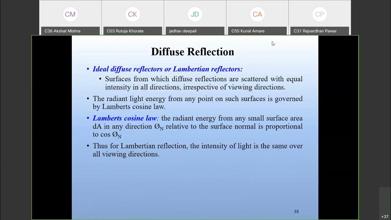 Lecture 39 - Computer Graphics - Basic Illumination Model (Part 1) - Deepali Jaadhav - YouTube