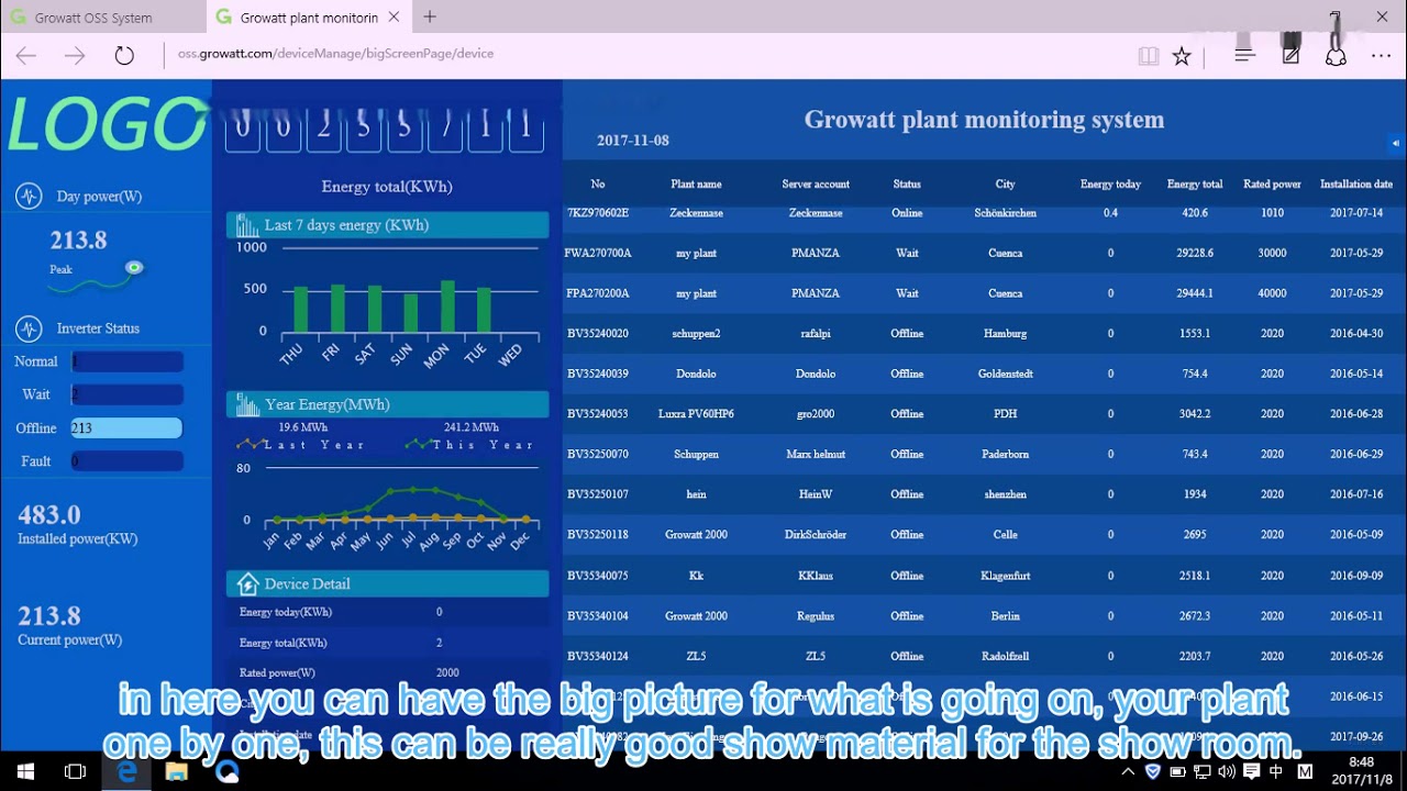 Introduction about how Growatt OSSOnline service system works - YouTube