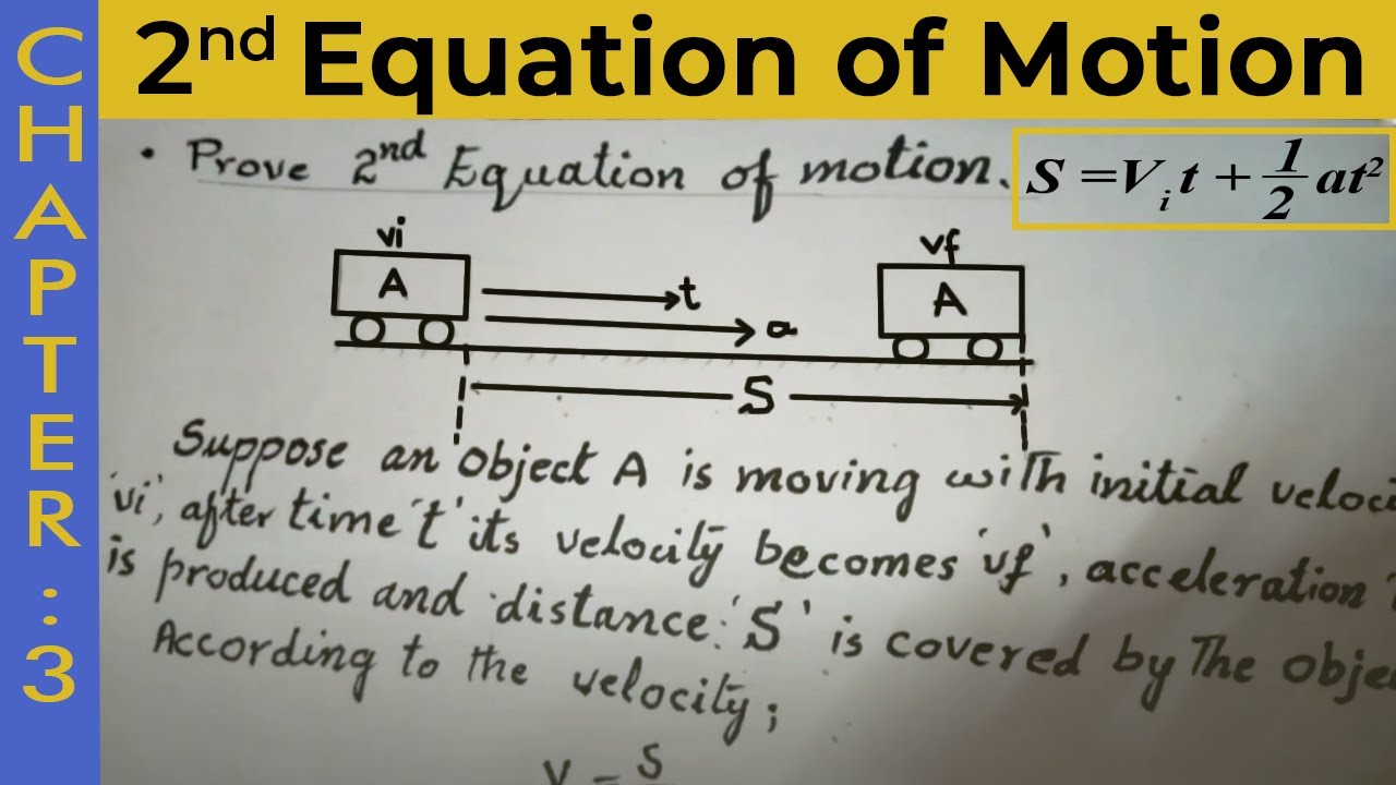 Second Equation of Motion S = Vit + ½ at2 Proved! Physics Class 9&10 ...