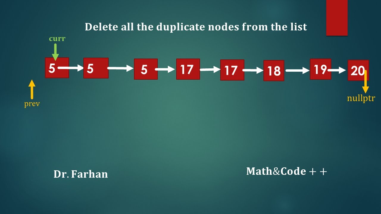 Remove Duplicates From Sorted List Ii Leetcode Dsa Youtube 4734