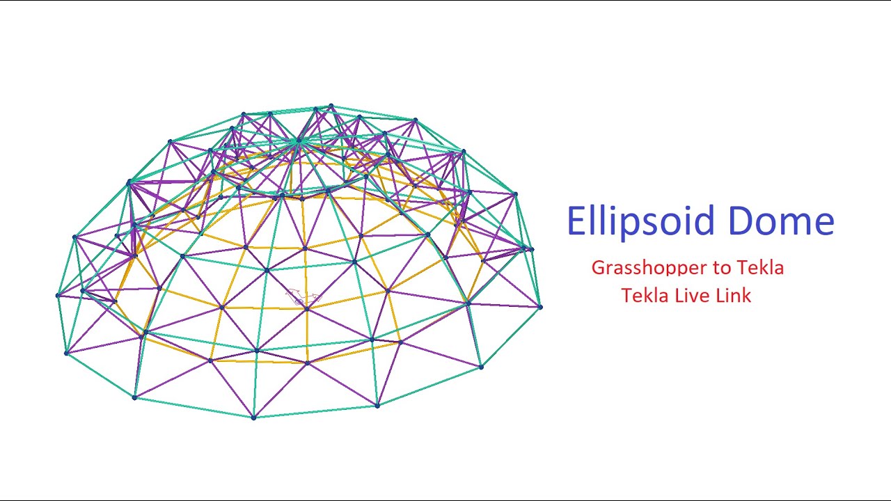 Ellipsoid dome - YouTube