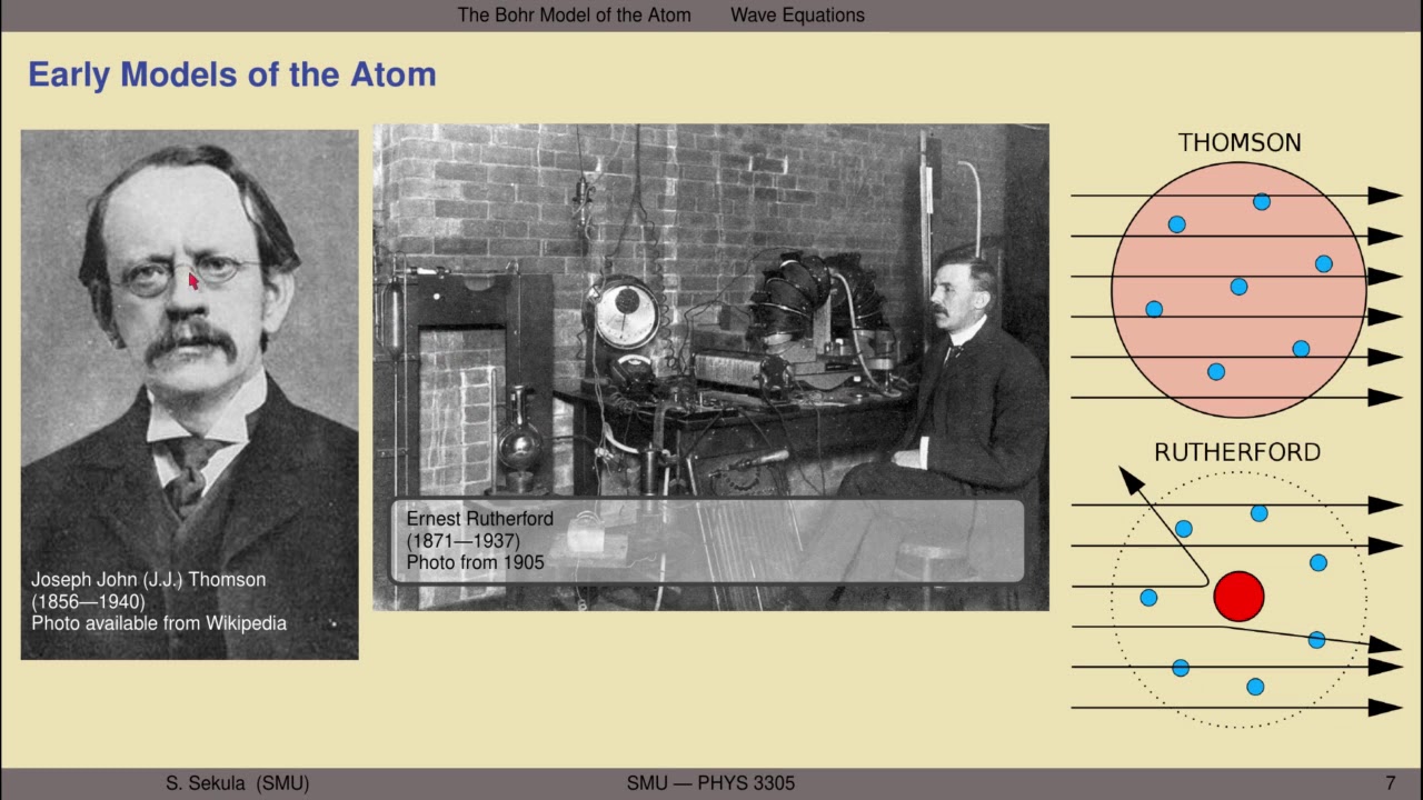 Modern Physics - Lecture 15 - The Bohr Model of the Atom - YouTube