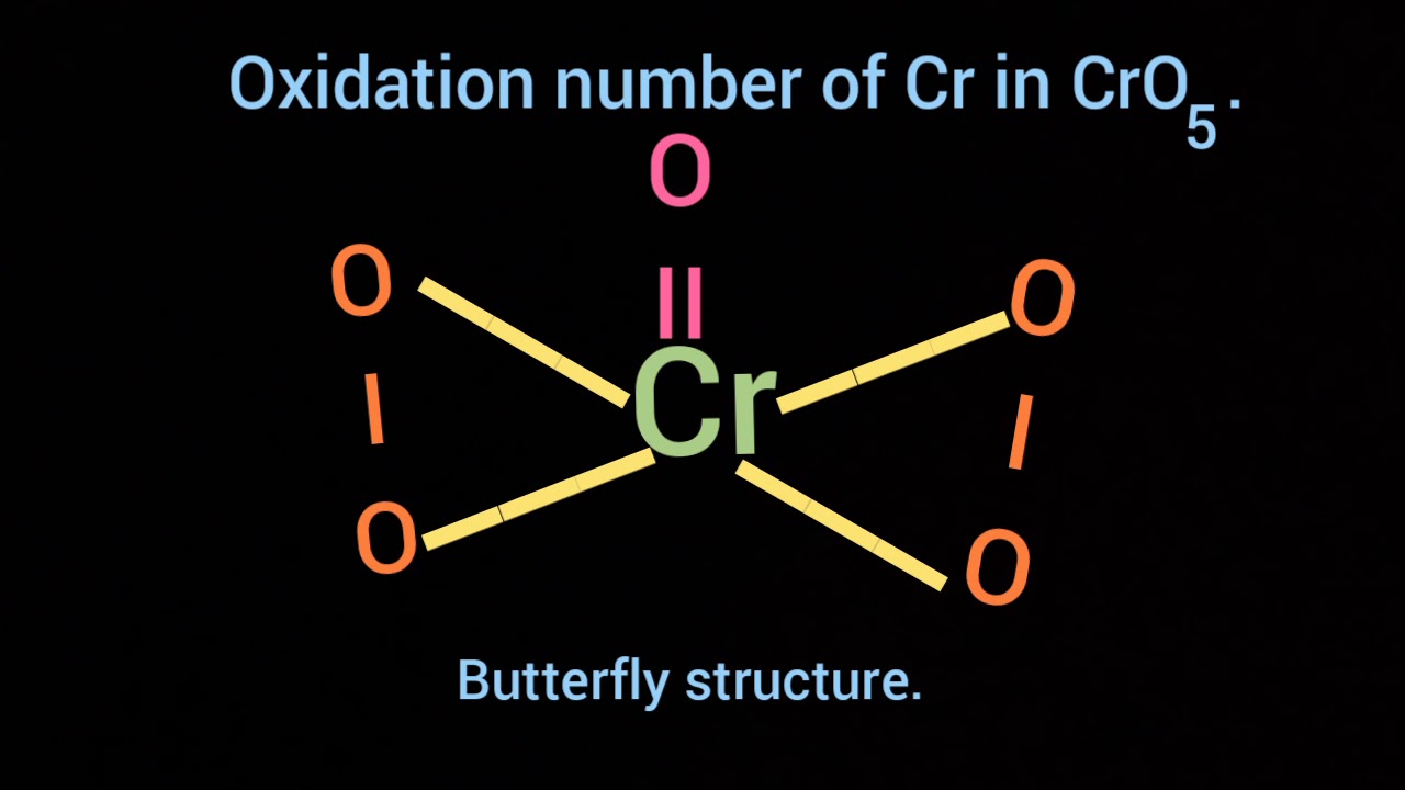 Oxidation number of Cr in CrO5 is +6 not +10. - YouTube