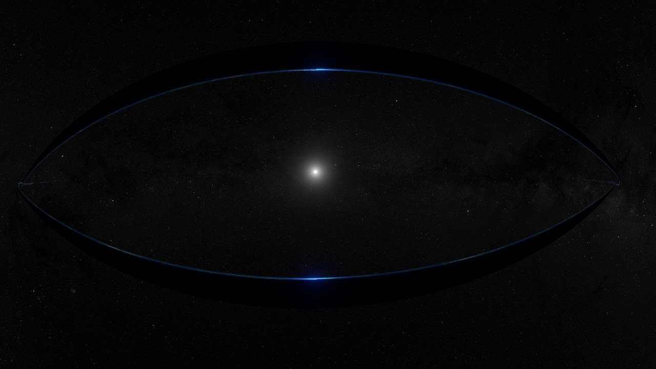 Fish Eye View of Double Helix Toroidal Planets HD - YouTube