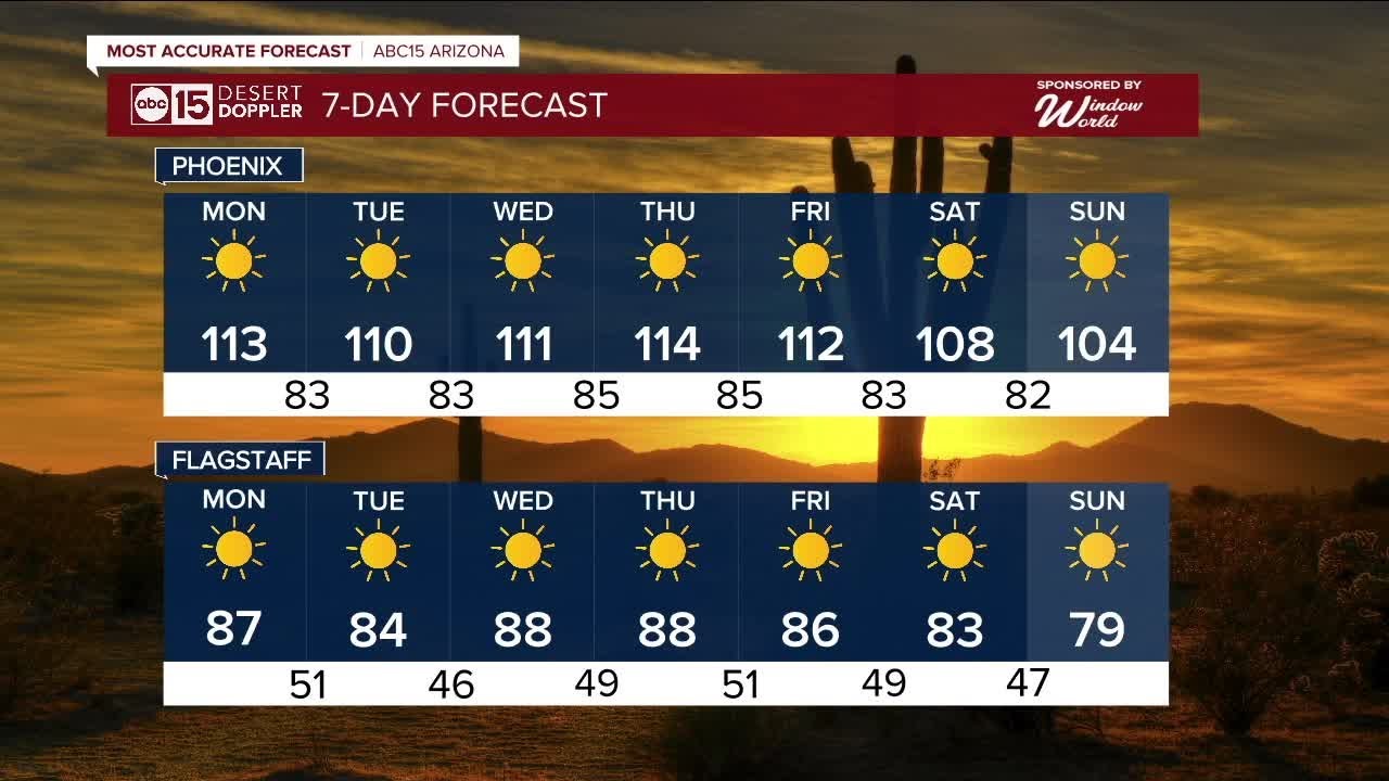 Extreme heat watches issues for Mondays as temps reach 110+ - YouTube